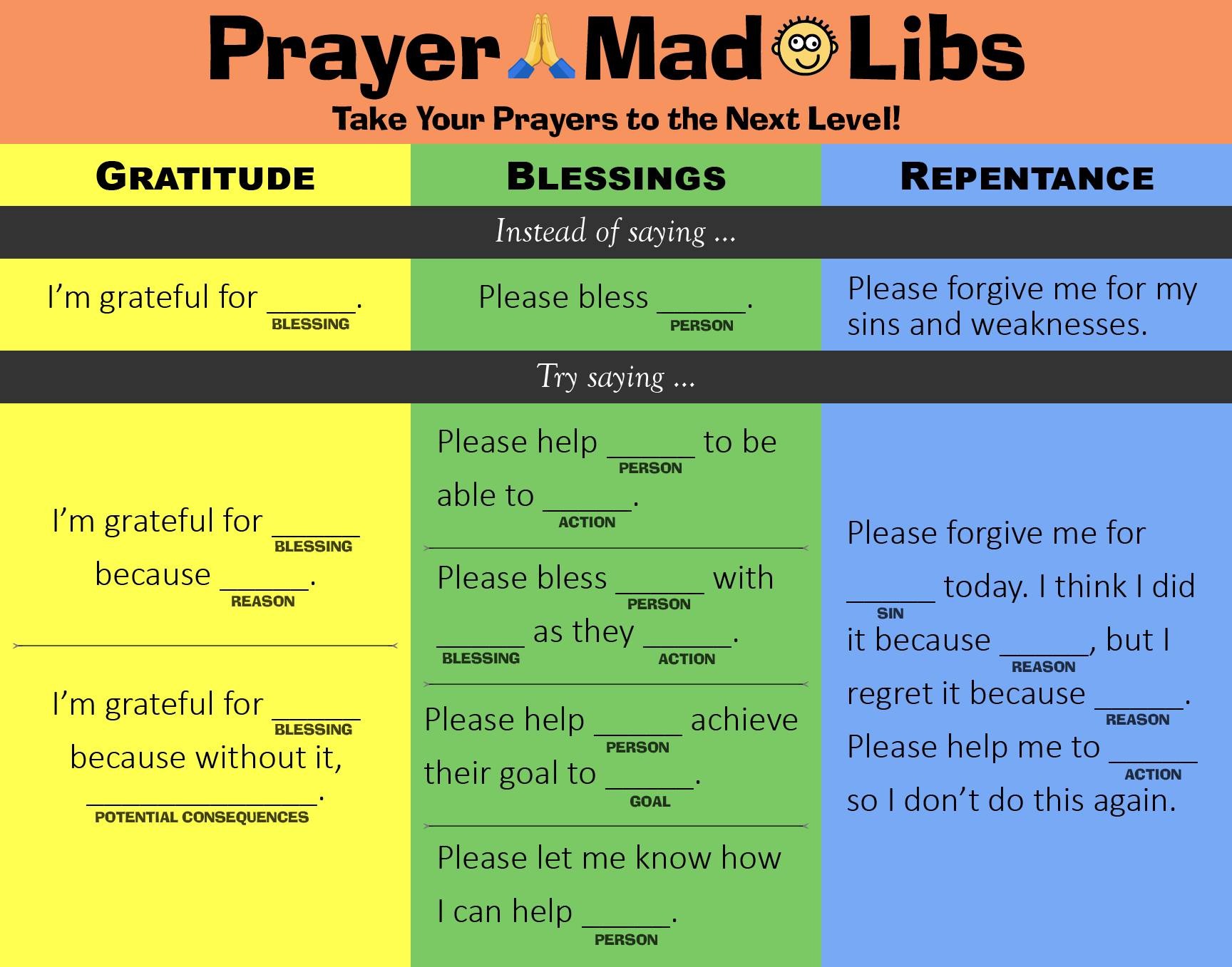Prayer Mad Lib - Liz Kazandzhy